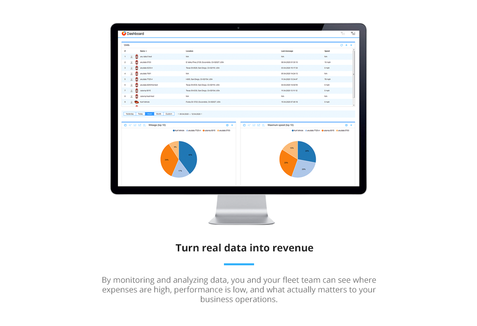 MiFleet Software Solution – MiFleet